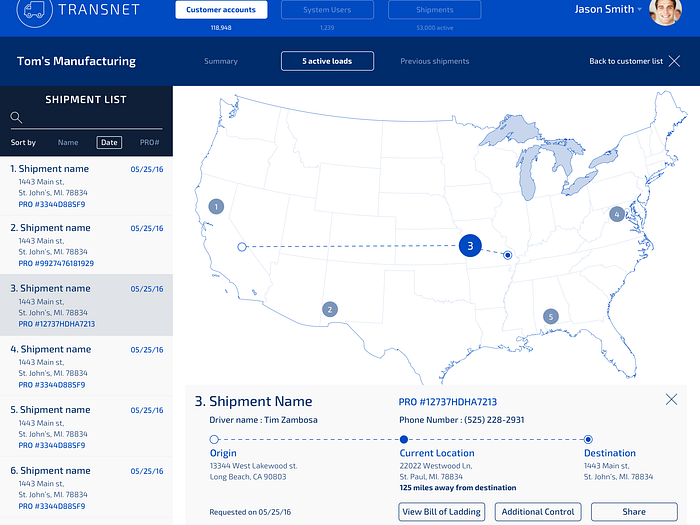 Transnet by Steven Ligatsa on Dribbble