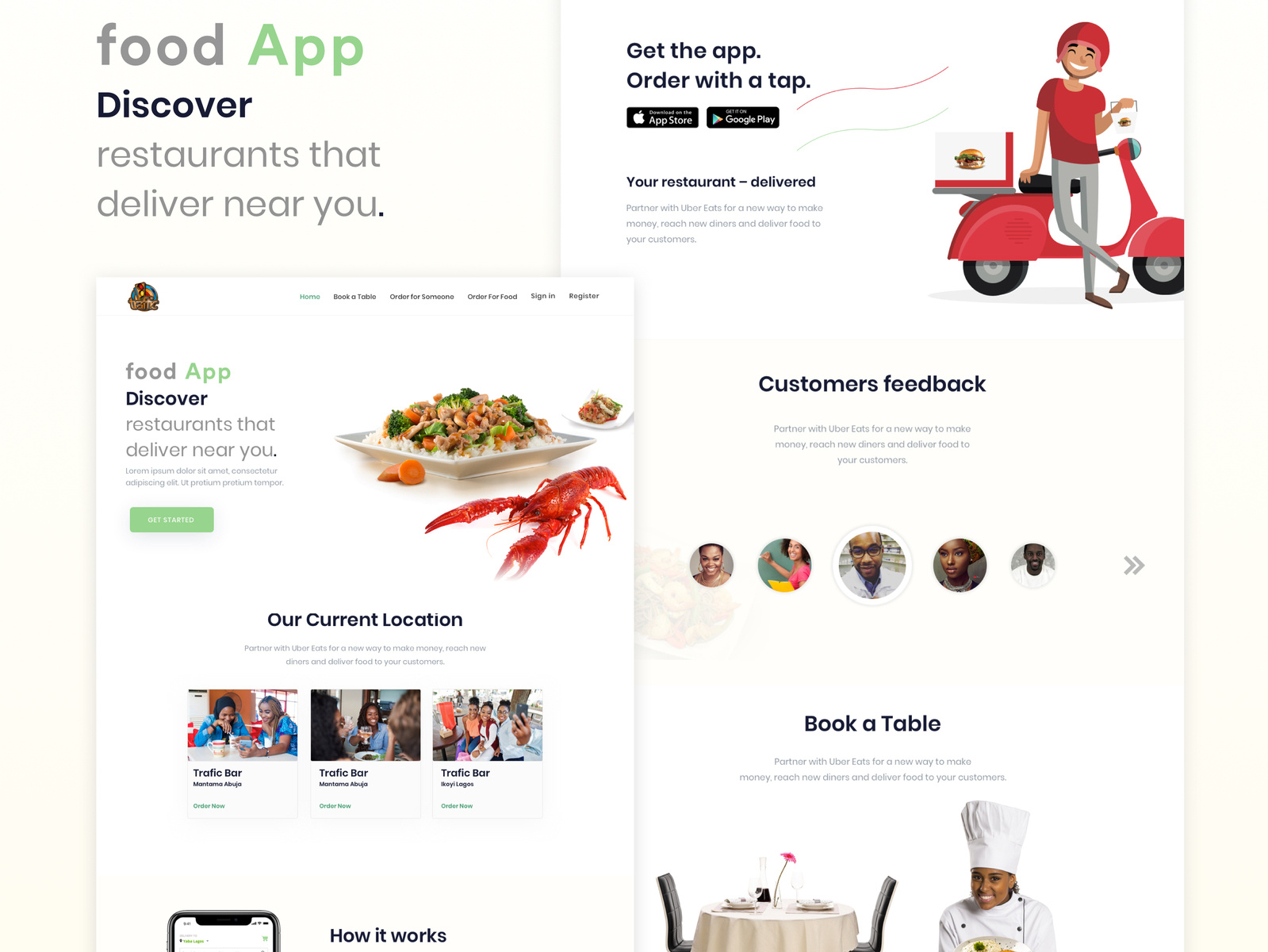 Food App website by Ali on Dribbble