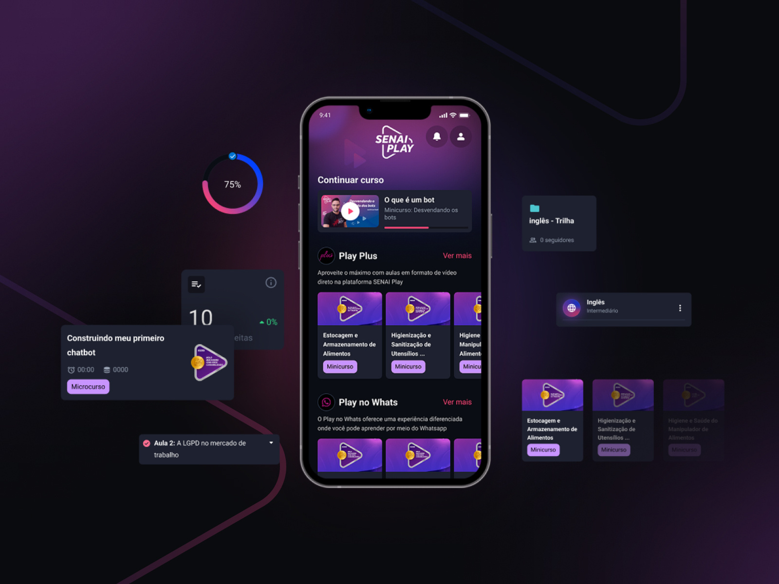 Learning Platform by jhonatas MM on Dribbble