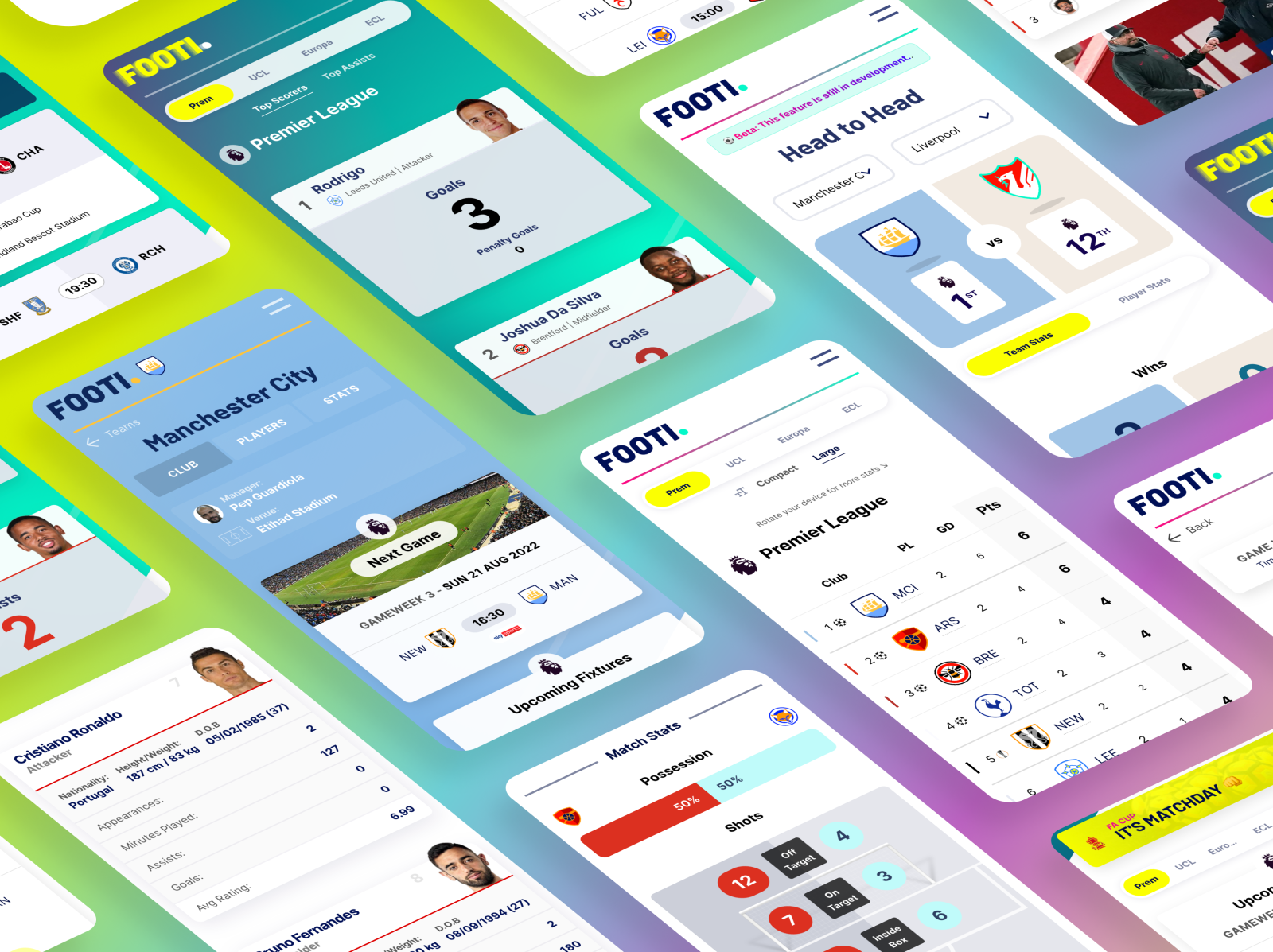 Footi by Tim Potter on Dribbble