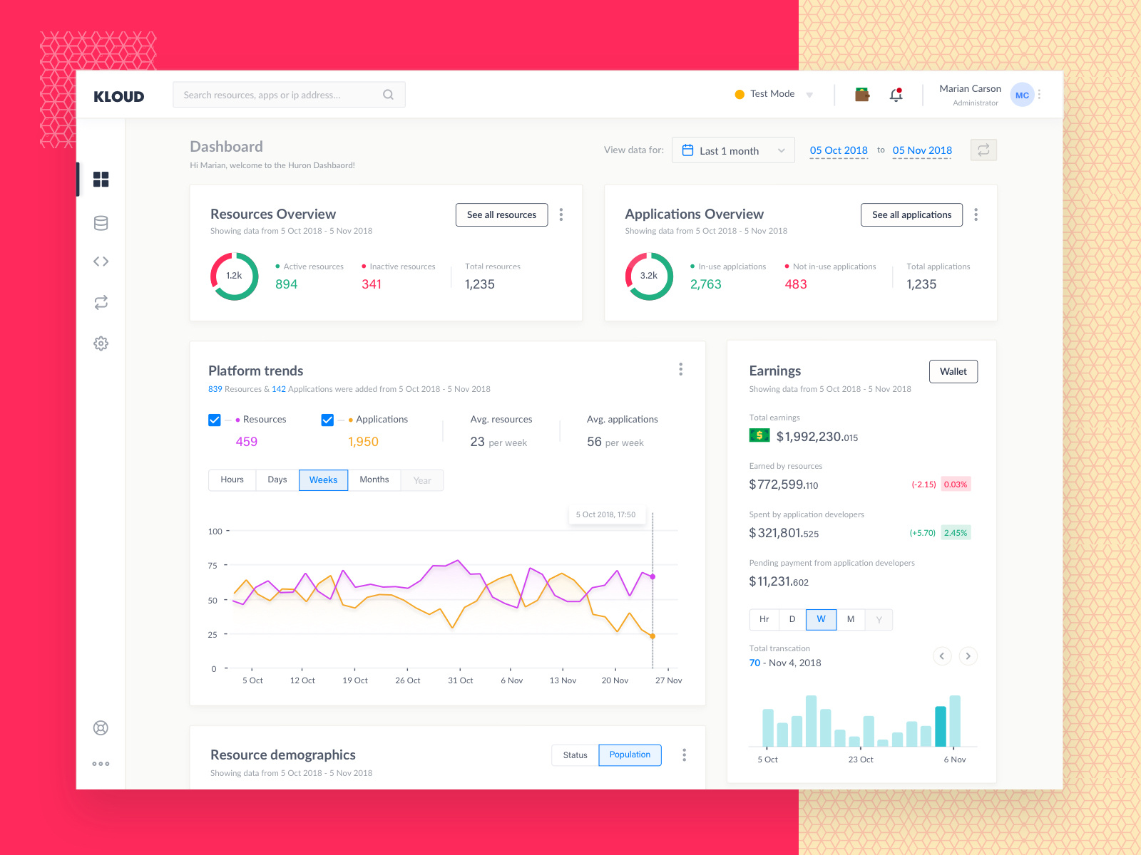 Cloud computing dashboard by Harish A S on Dribbble