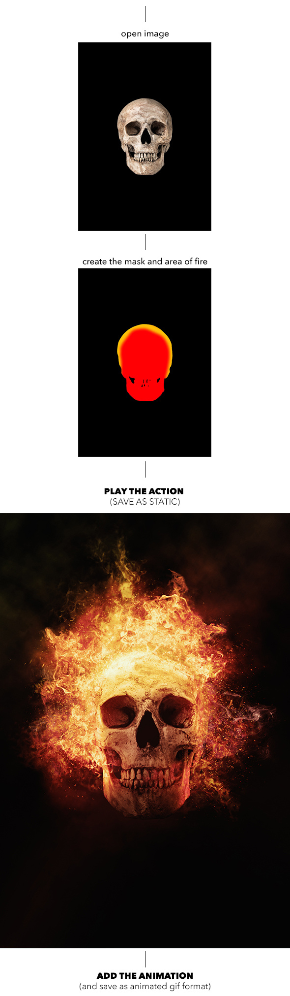 Dribbble - fire.gif by Graphic Assets
