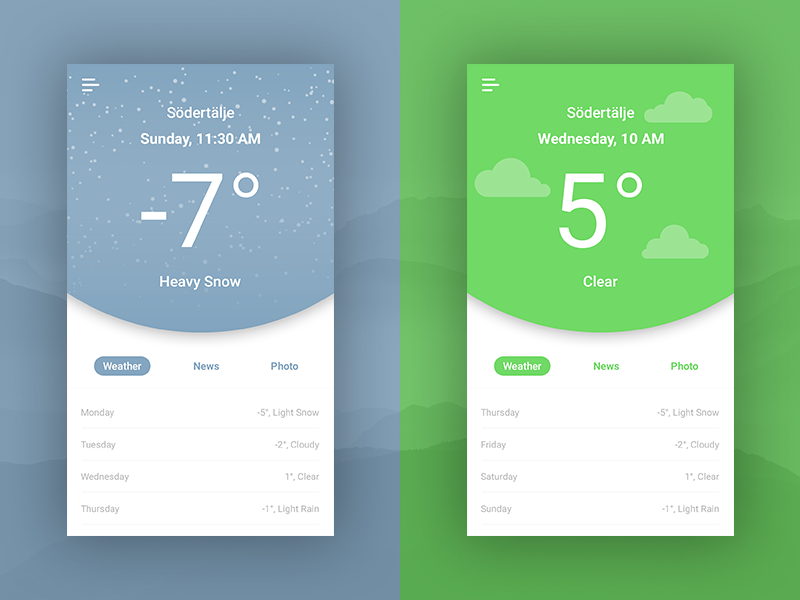 Weater App Concept by Rumman Mahbub Sunny on Dribbble