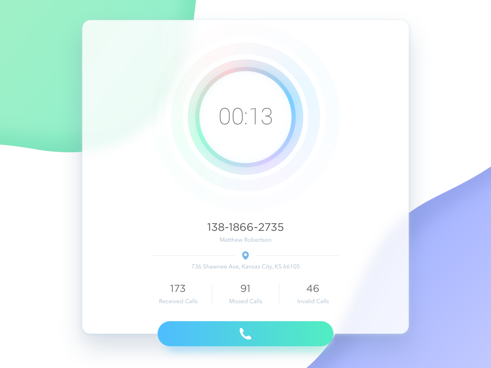 Caller ID of Soft-phone by Viola Wang on Dribbble