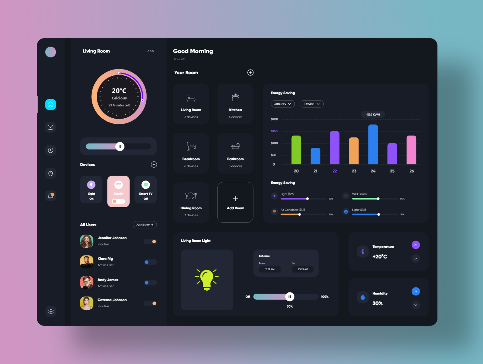 Smart House UI by Bogdan Falin for QClay on Dribbble