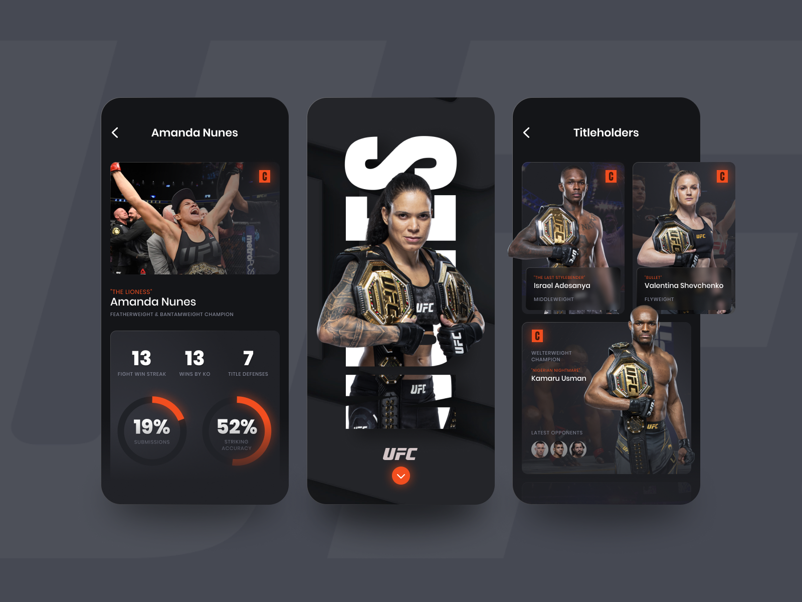 UFC App Concept by Andrii Perevoznik on Dribbble