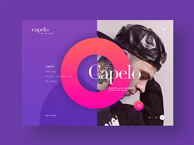 Portfolio section's slider concept by Sunny Rathod for Trionn Design on ...