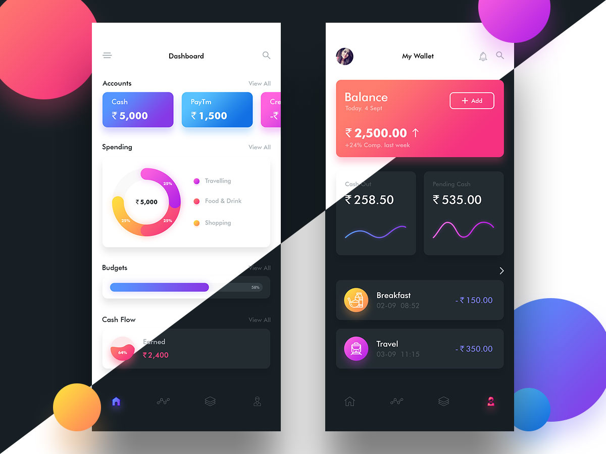 Wallet Dashboard by Khushboo Rathod on Dribbble