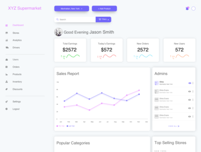 Grocery Dashboard by Jasminder Singh Gill on Dribbble