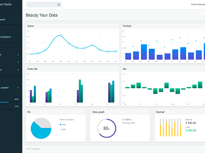 Dashboard UI Kit by DarinX by DarinX on Dribbble