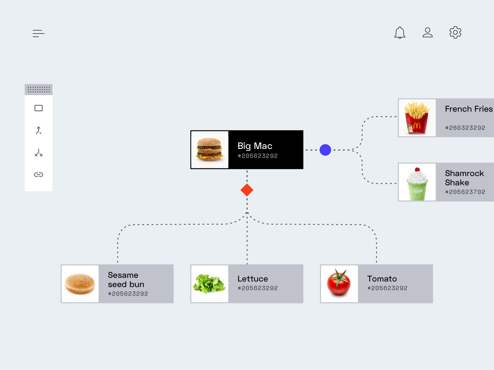 Inventory Management Vignette by Blink UX on Dribbble