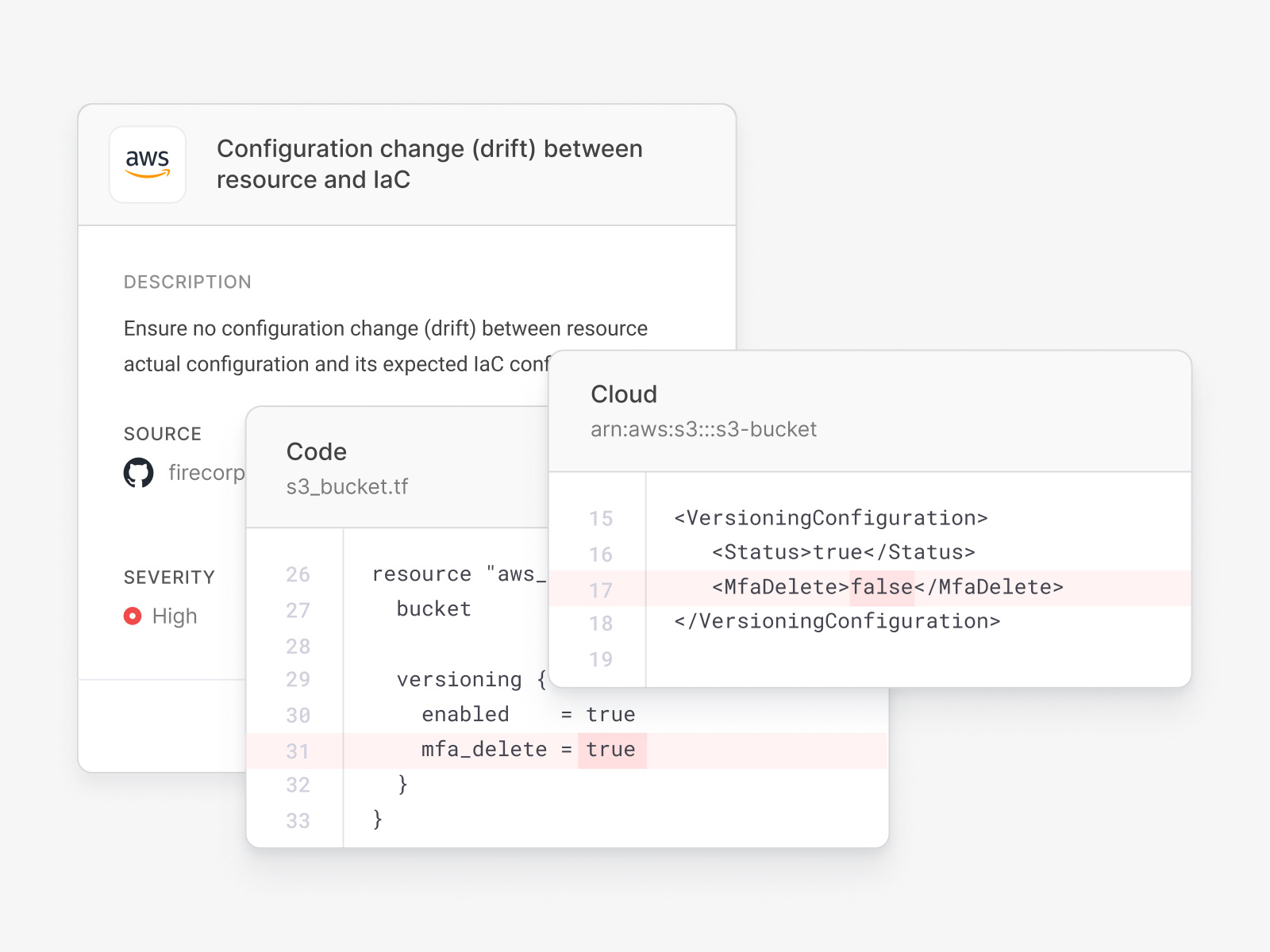 UI Component | Security Alert Cards by Moty Weiss on Dribbble