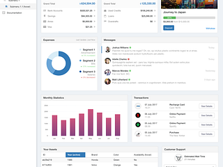 Avalon Theme & Layout by Onur Senture on Dribbble