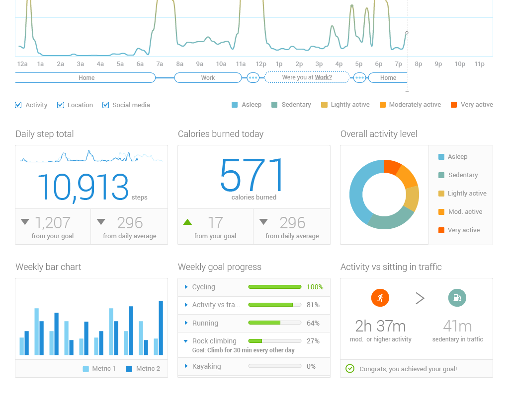 Dribbble - DailyTimeline-II-full.png by Sharon Brener