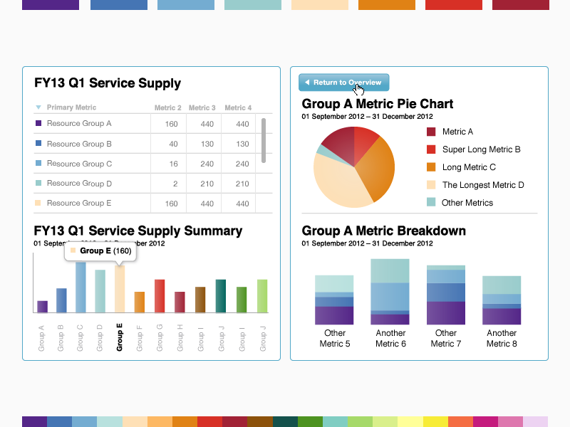 Chart Color Study by Sharon Brener on Dribbble