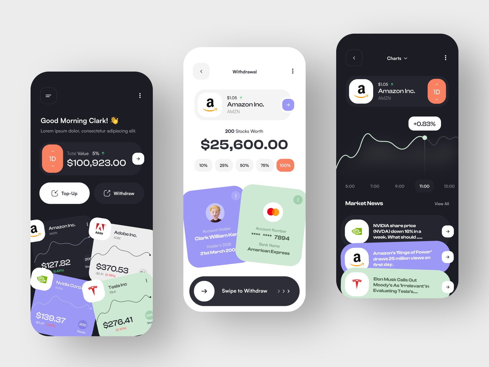 Finance Mobile App Design by Linur for Eloqwnt on Dribbble