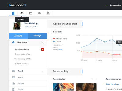Bashboard designs, themes, templates and downloadable graphic elements ...