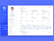 Github Redesign by Creative Dannies on Dribbble