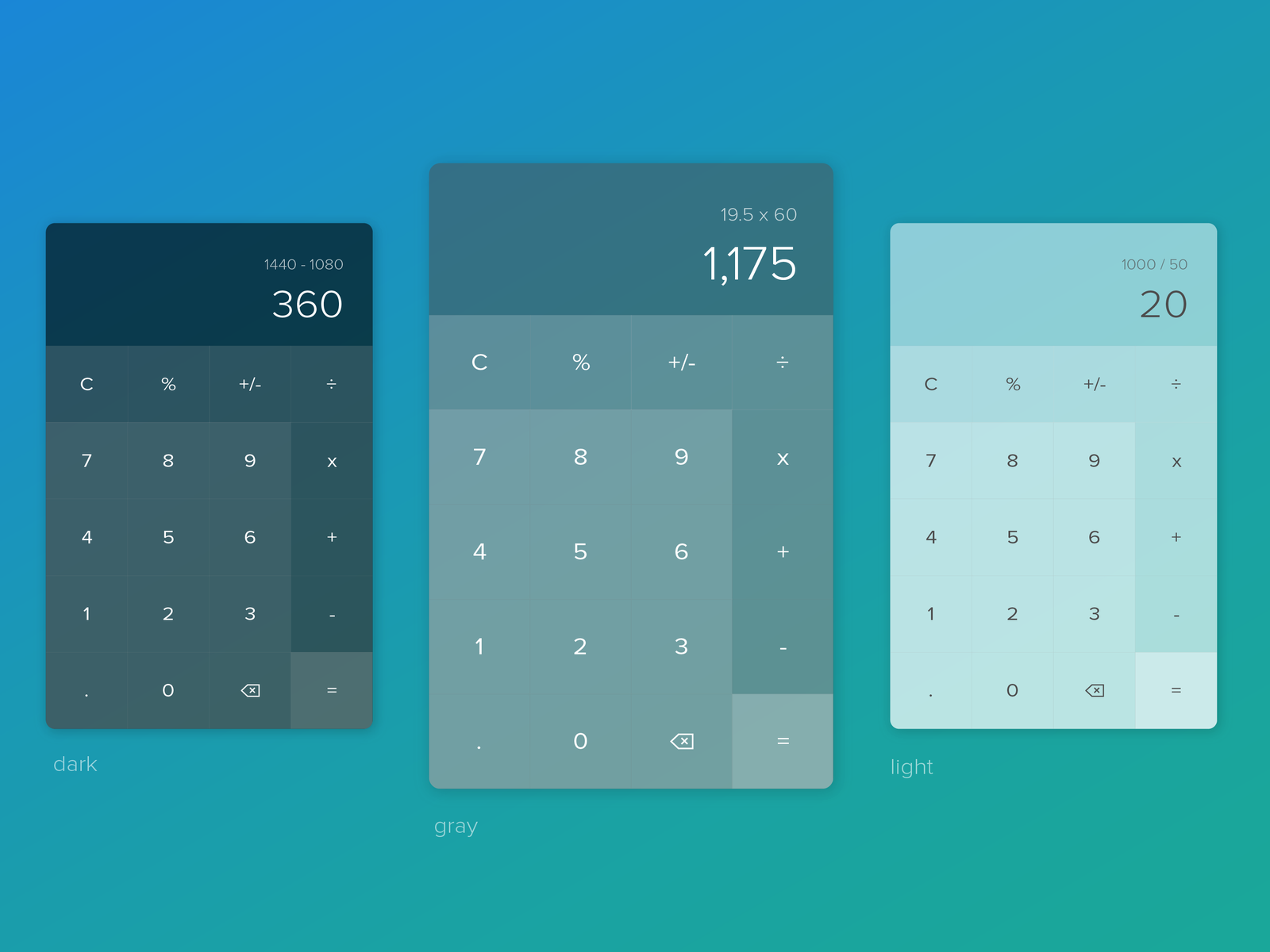Daily UI #4 - Calculator UI by Yahya Khan on Dribbble