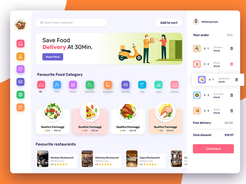 Food Delivery admin Dashboard by Sahjahan Sagor on Dribbble