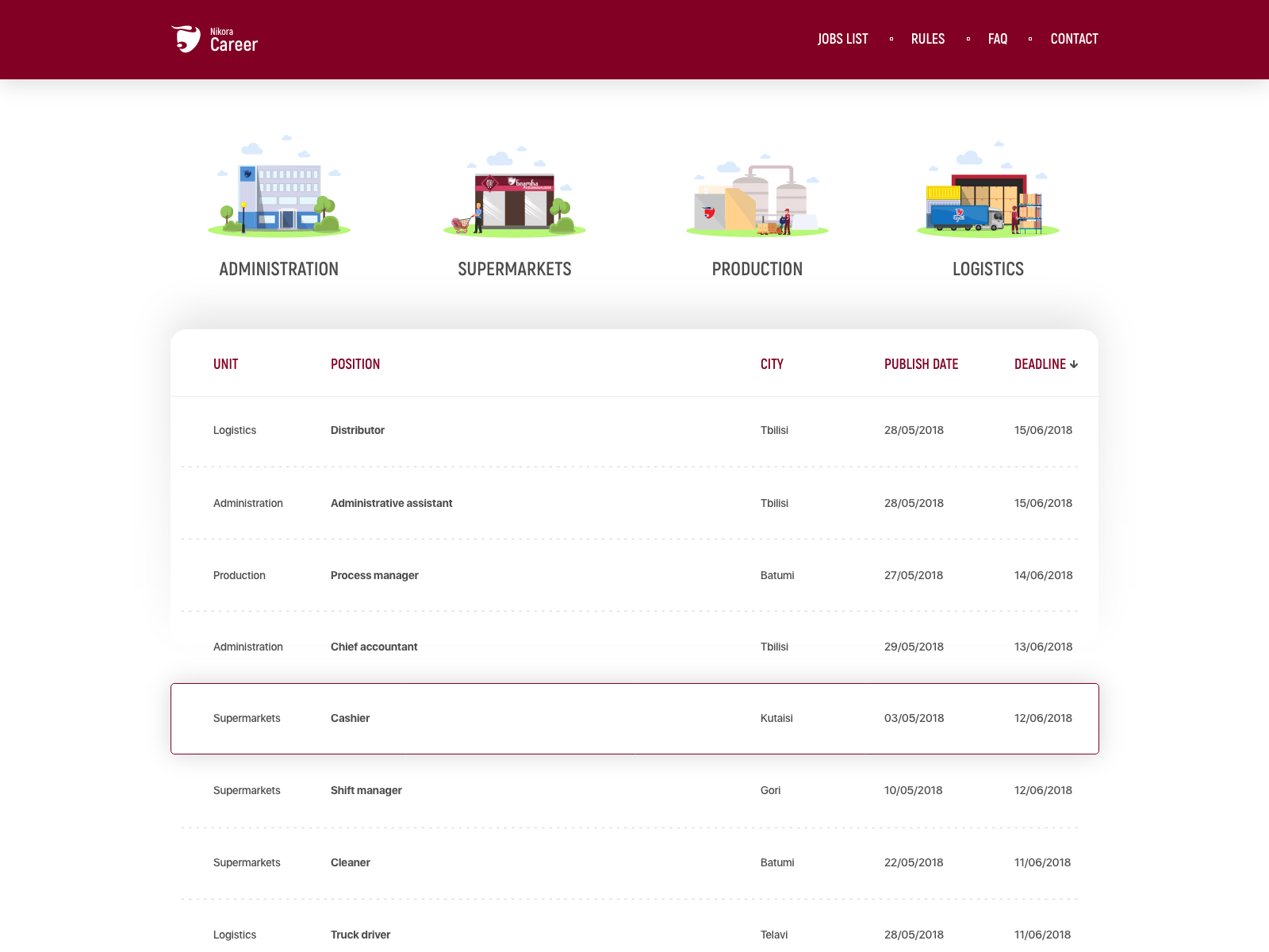 Company job website by George Tarielashvili on Dribbble