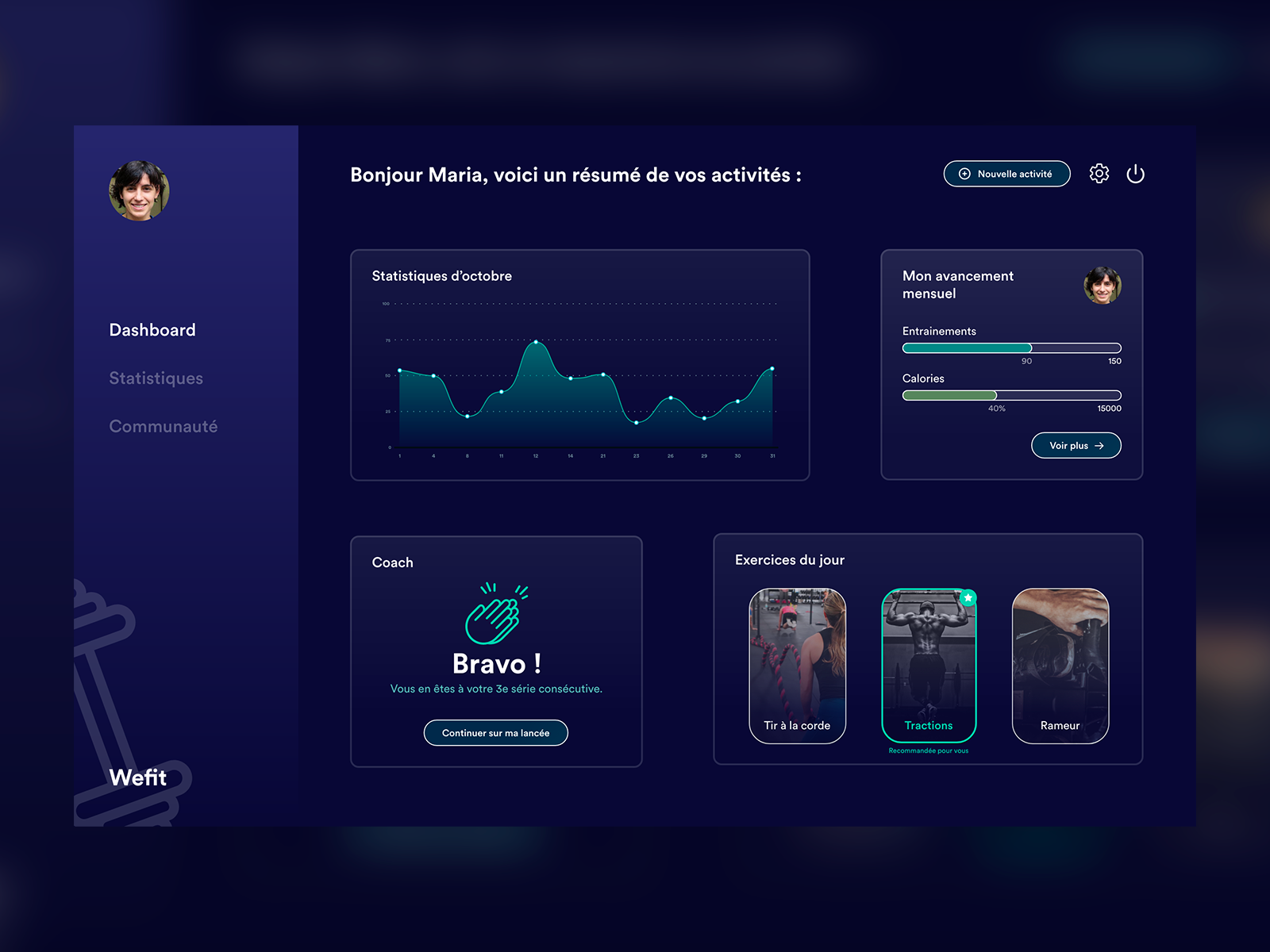 Crossfit Dashboard by Nicolas Roillet on Dribbble