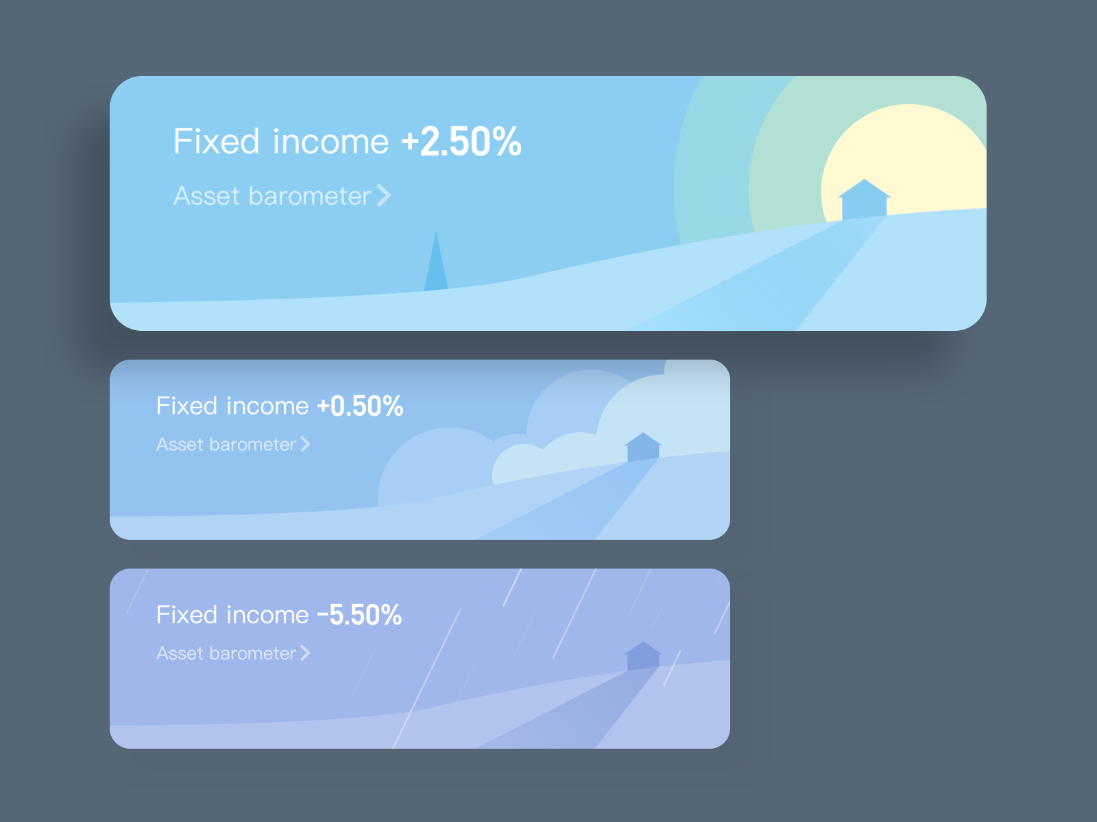 asset barometer by kyenlee on Dribbble
