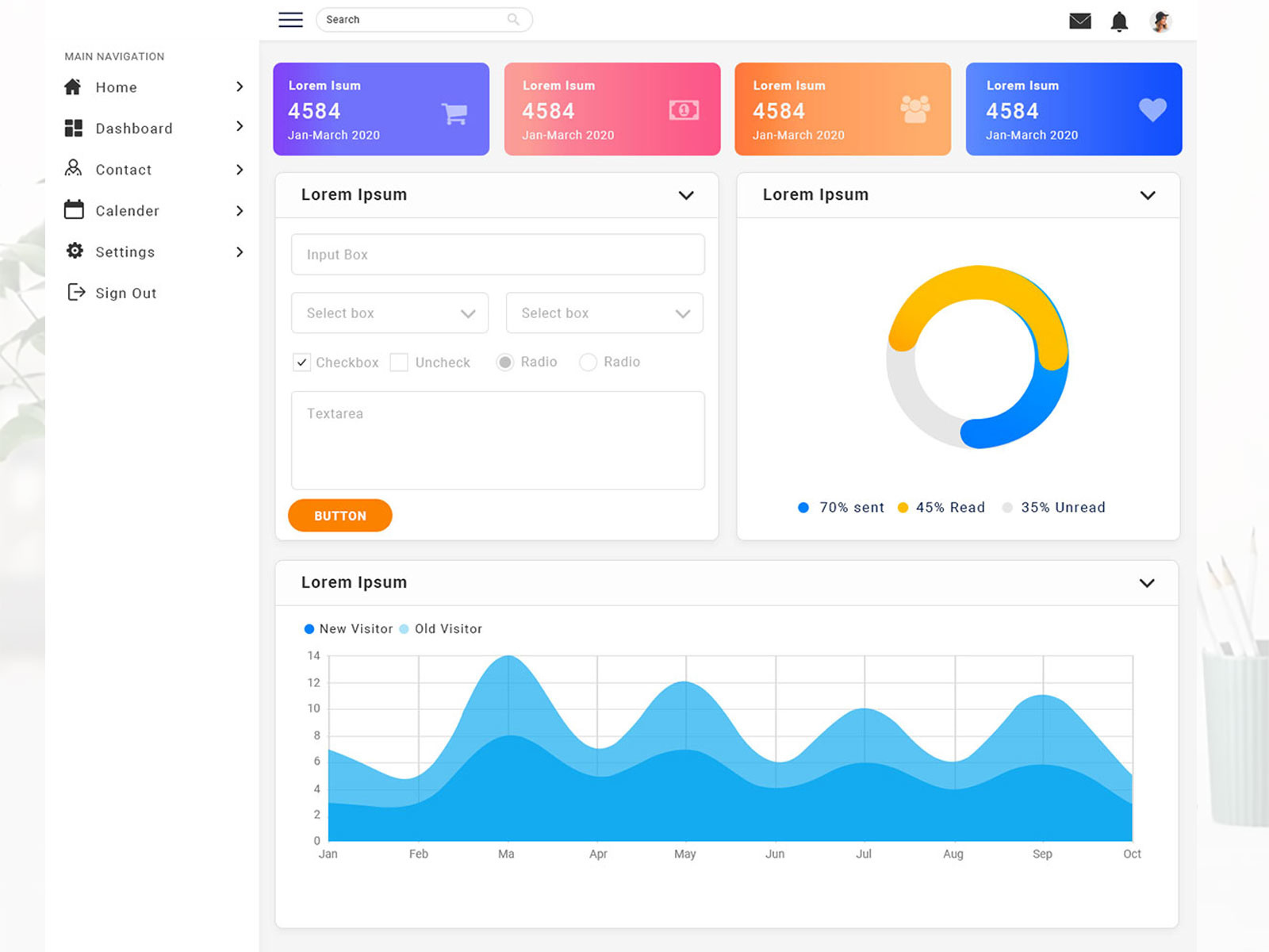Dashborad by Koushal Bhatt on Dribbble