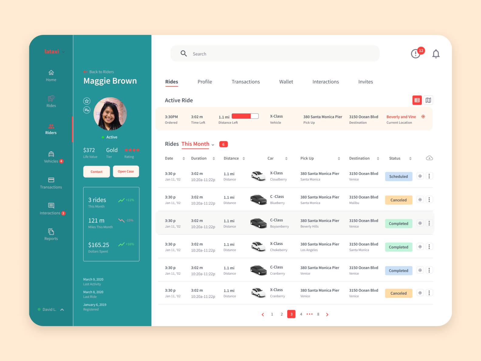 Dashboard - Autonomous Vehicles by David Lipman on Dribbble