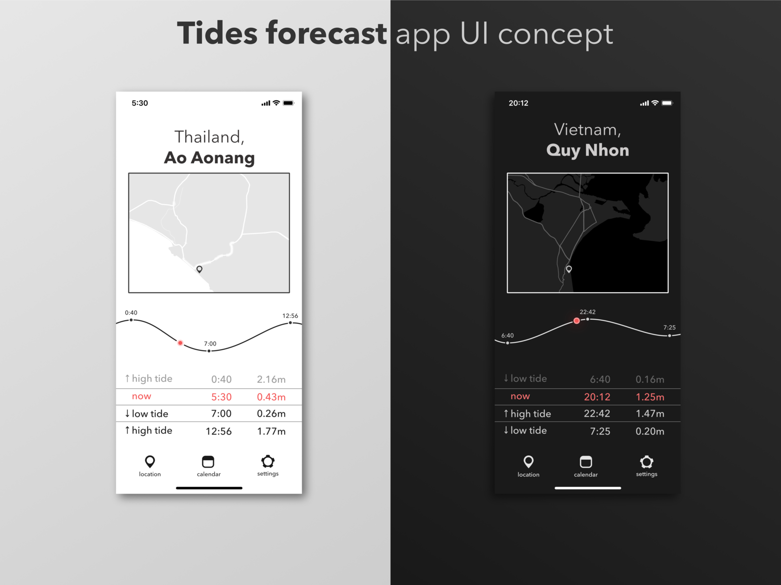 Tides app concept by Dima Veremchuk on Dribbble