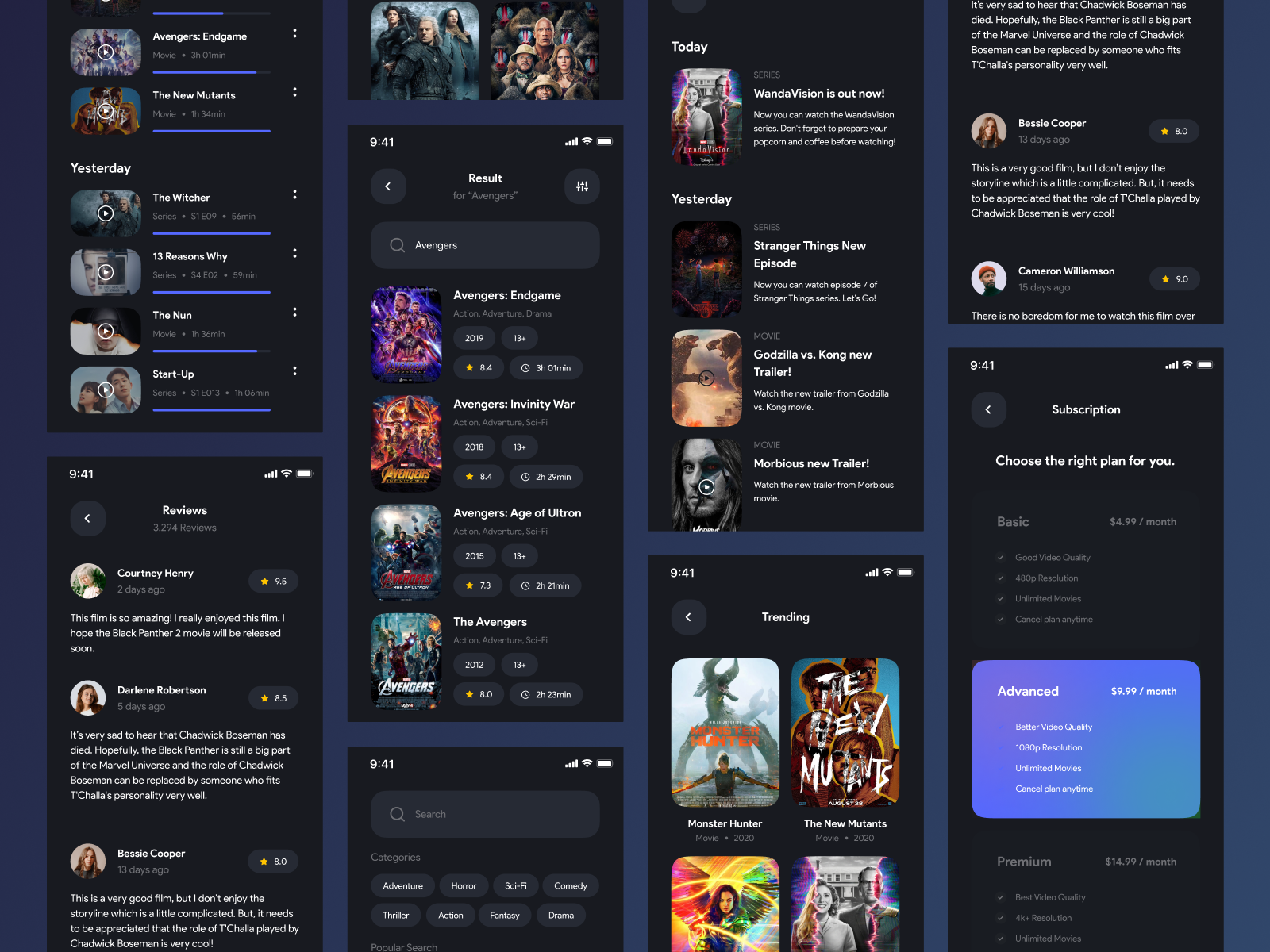 Abda - Full Screen App by Malik Abimanyu for Keitoto on Dribbble