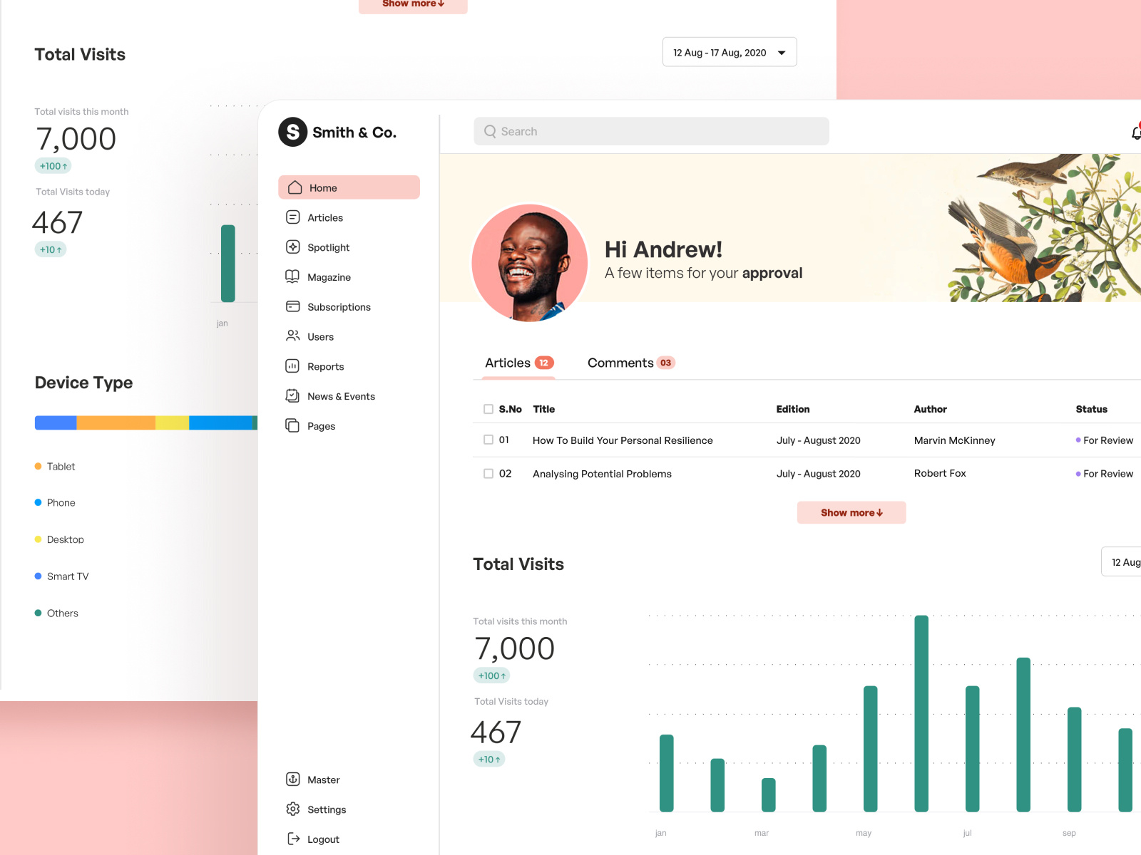 CMS Dashboard by Aditya Chaudhary on Dribbble