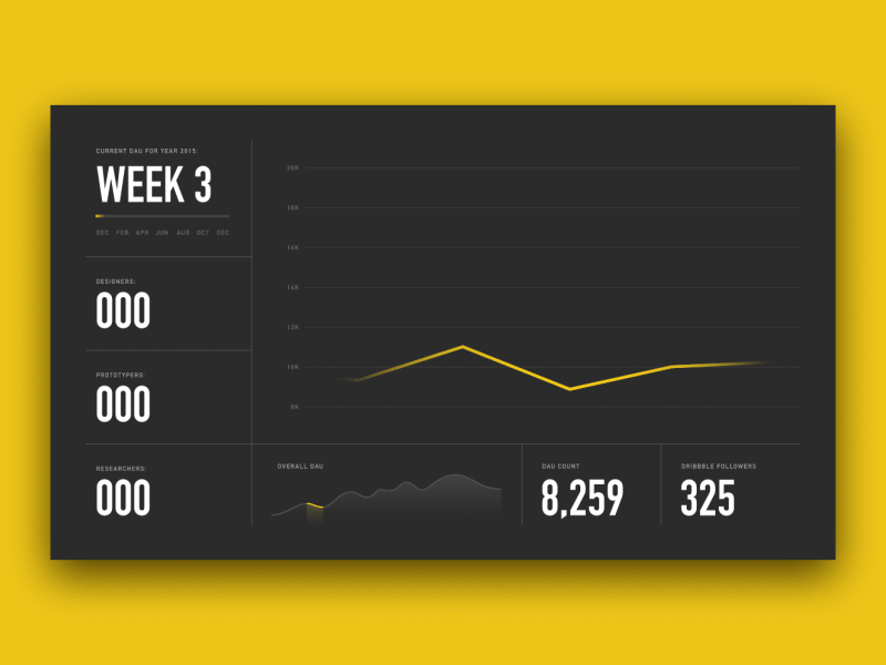 Power BI Visual Event by Jon Howell for Microsoft Power BI on Dribbble