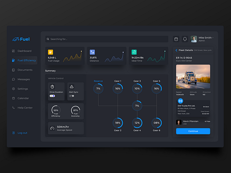 Fuel Dashboard Design for Fleet Management by Excellent Webworld on ...