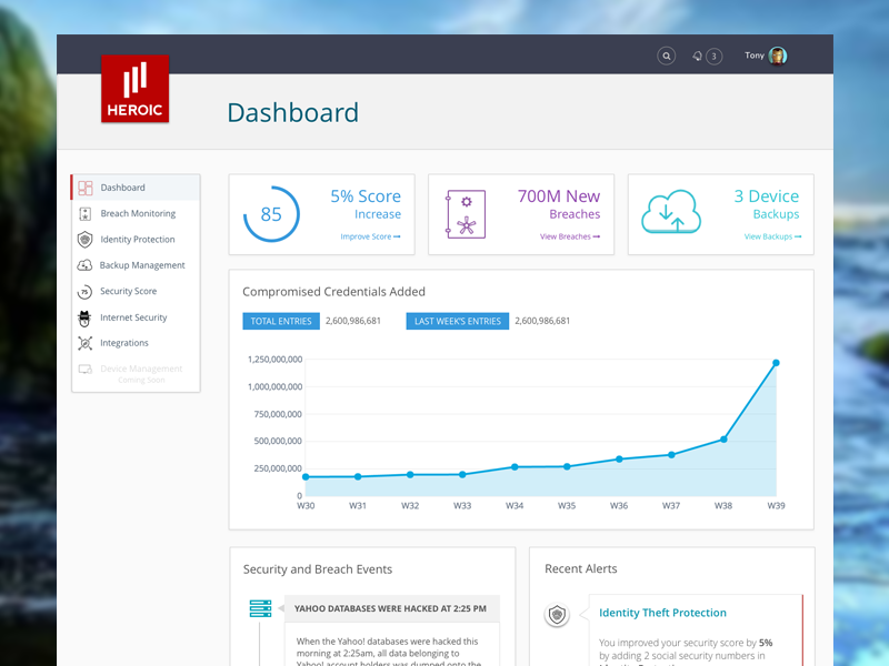Cybersecurity Dashboard by Jeff Gardner on Dribbble