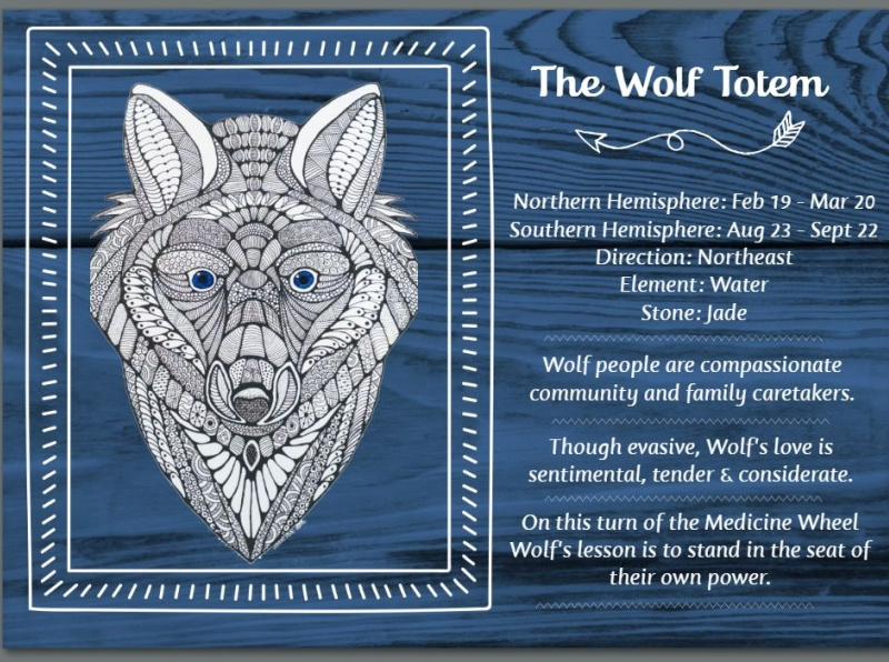 Wolf Totem Postcard by Mary Kay on Dribbble