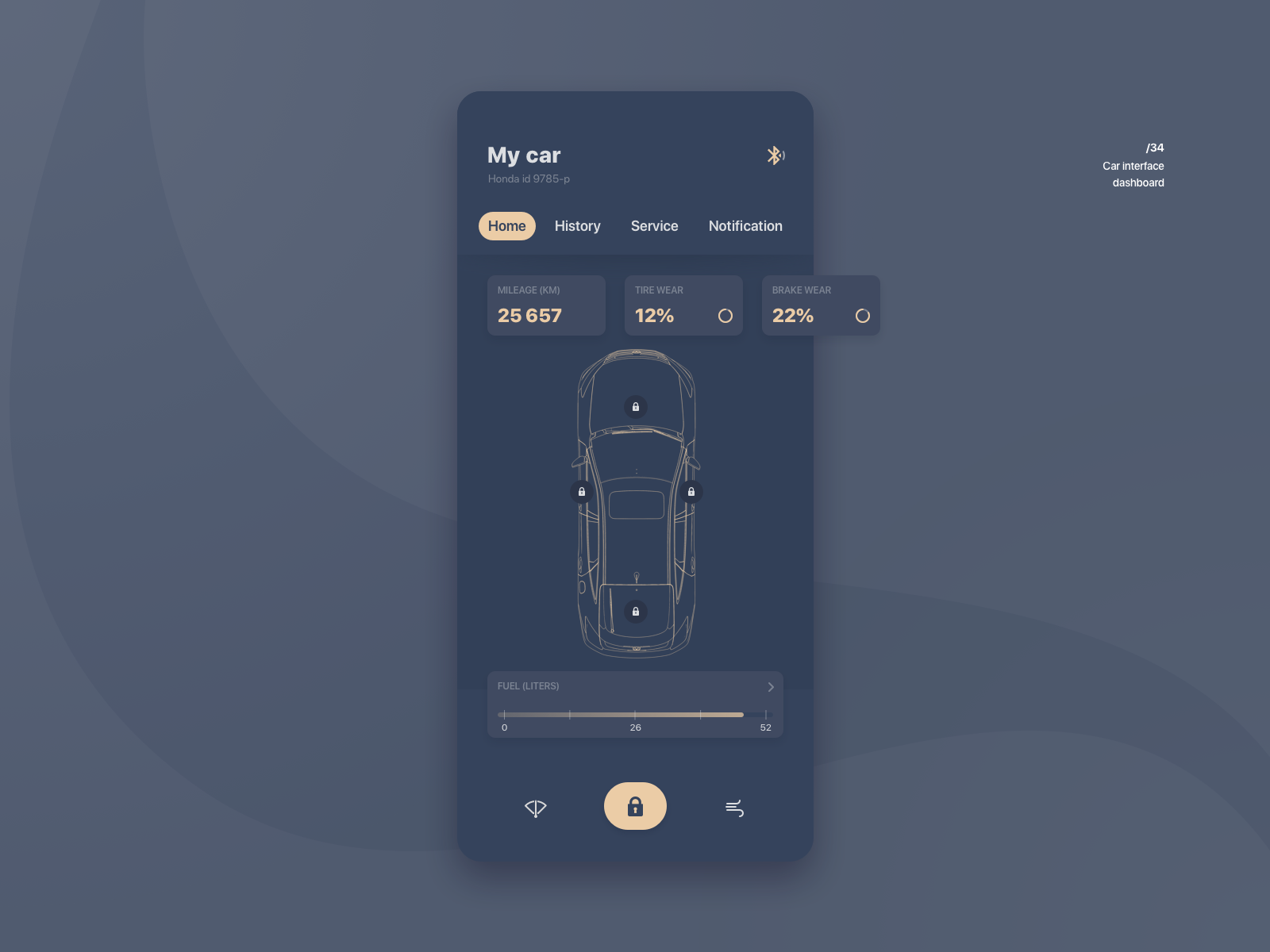 Car interface by Sergey on Dribbble