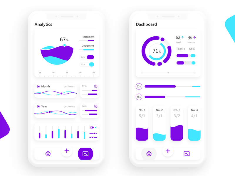 Data visualization by Ivan on Dribbble