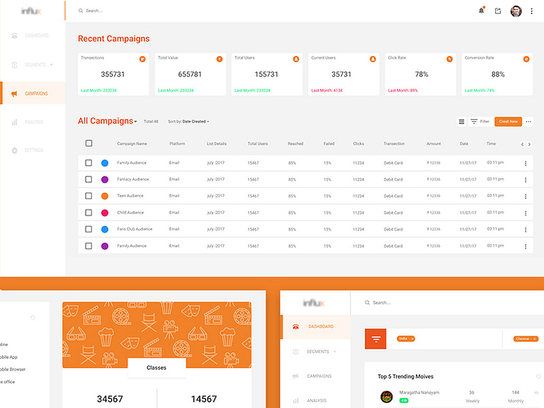 List View UI #1 by Santhosh kv on Dribbble
