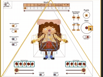 Duik Rig testing_Timelapse by Motion Rigs on Dribbble
