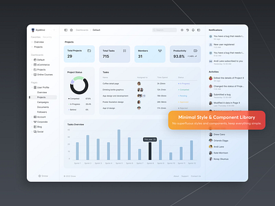 Snow Dashboard UI Kit by ByeWind on Dribbble