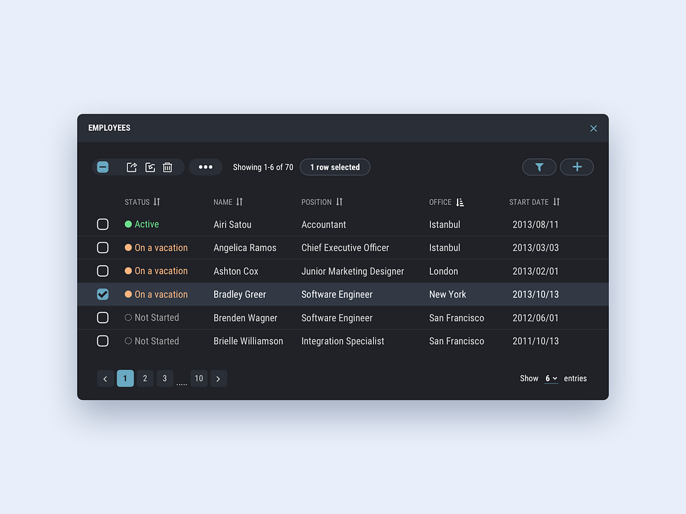 Datatable designs, themes, templates and downloadable graphic elements ...