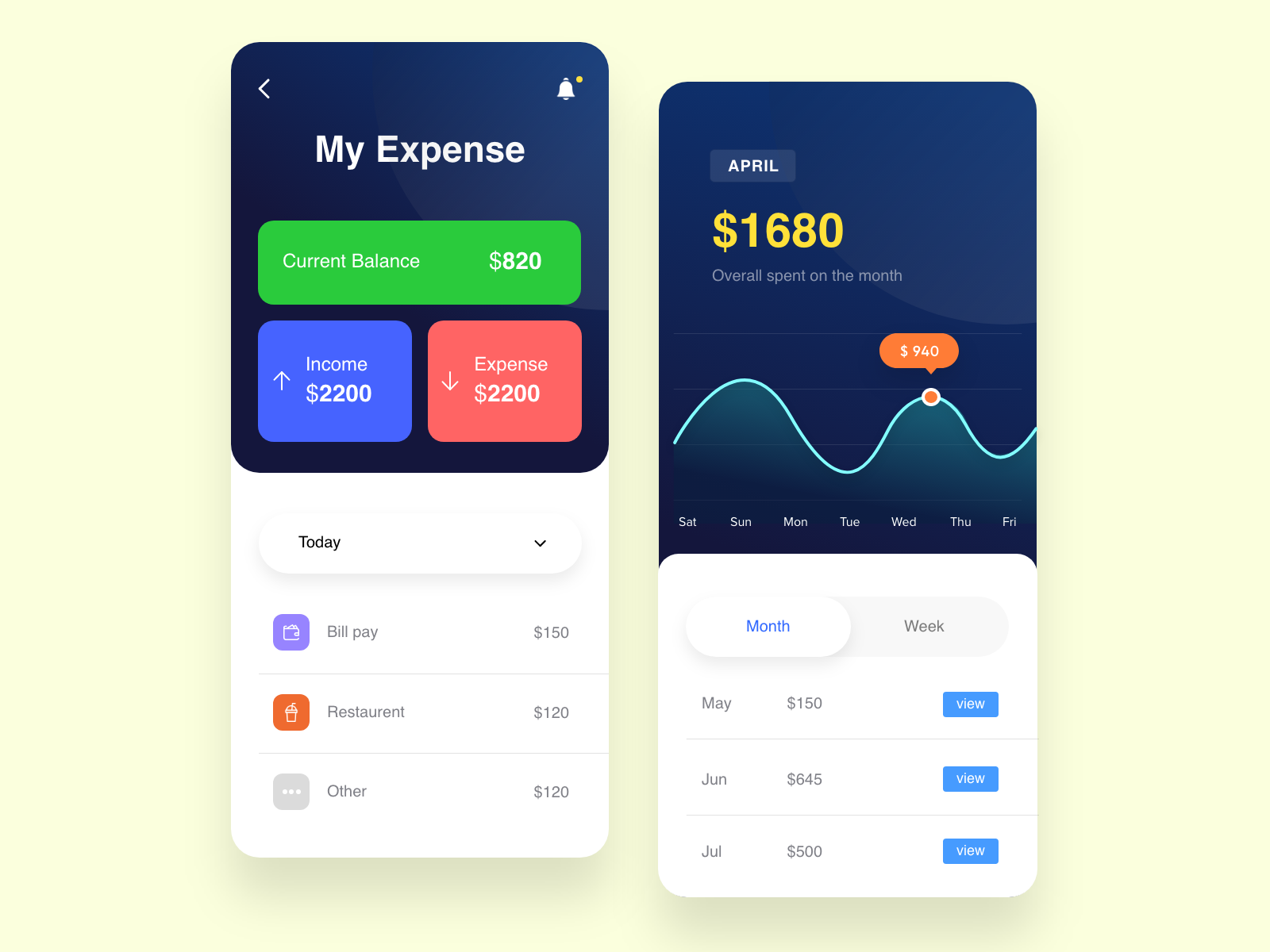 My Expense App by vijay on Dribbble
