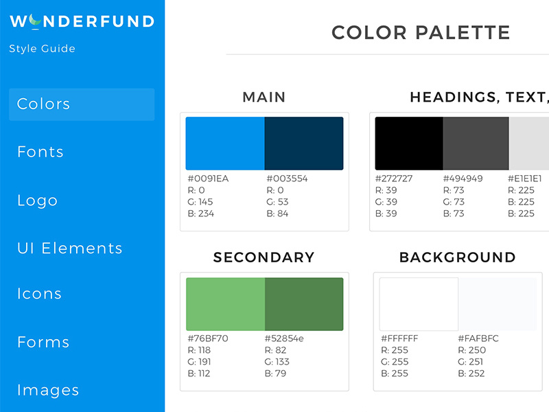 Wunderfund style guide by Morgan Fuller on Dribbble