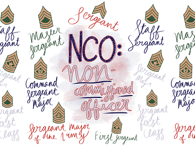 Nco designs, themes, templates and downloadable graphic elements on ...