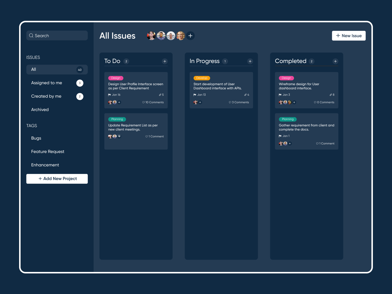 Kanban Dashboard UI by Tushar Kanjariya on Dribbble