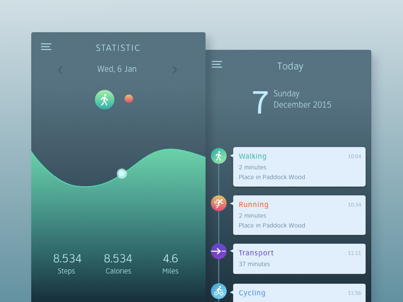 Summit Health App by Anggit Yuniar Pradito on Dribbble