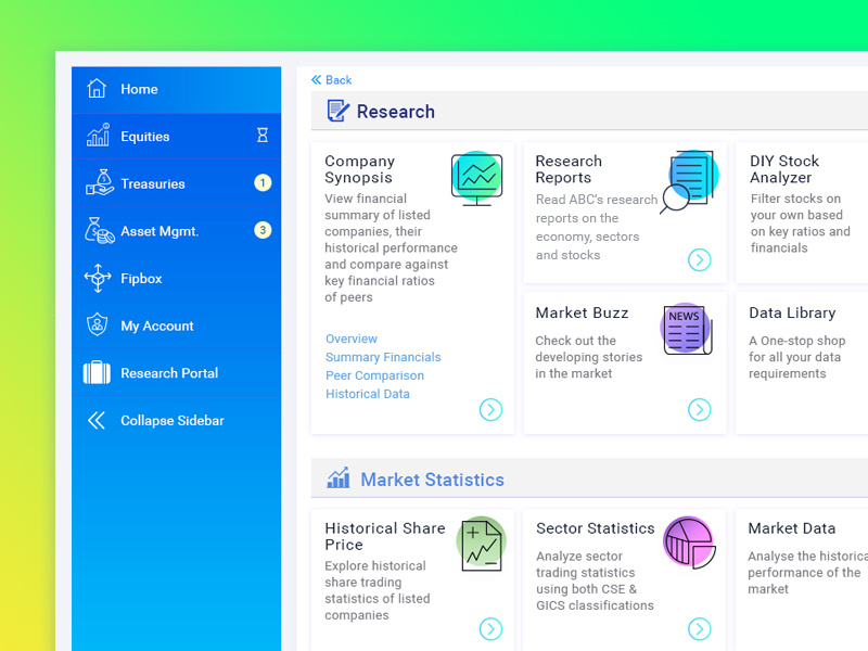 Customer Portal Dashboard by Rasika Warnasuriya™ on Dribbble