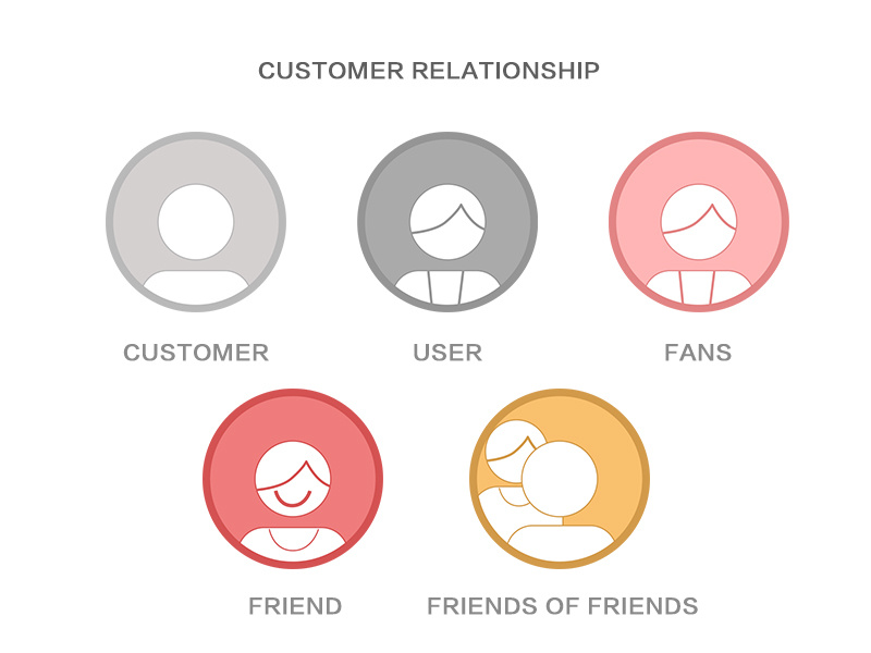 Google style icon by HOOO on Dribbble
