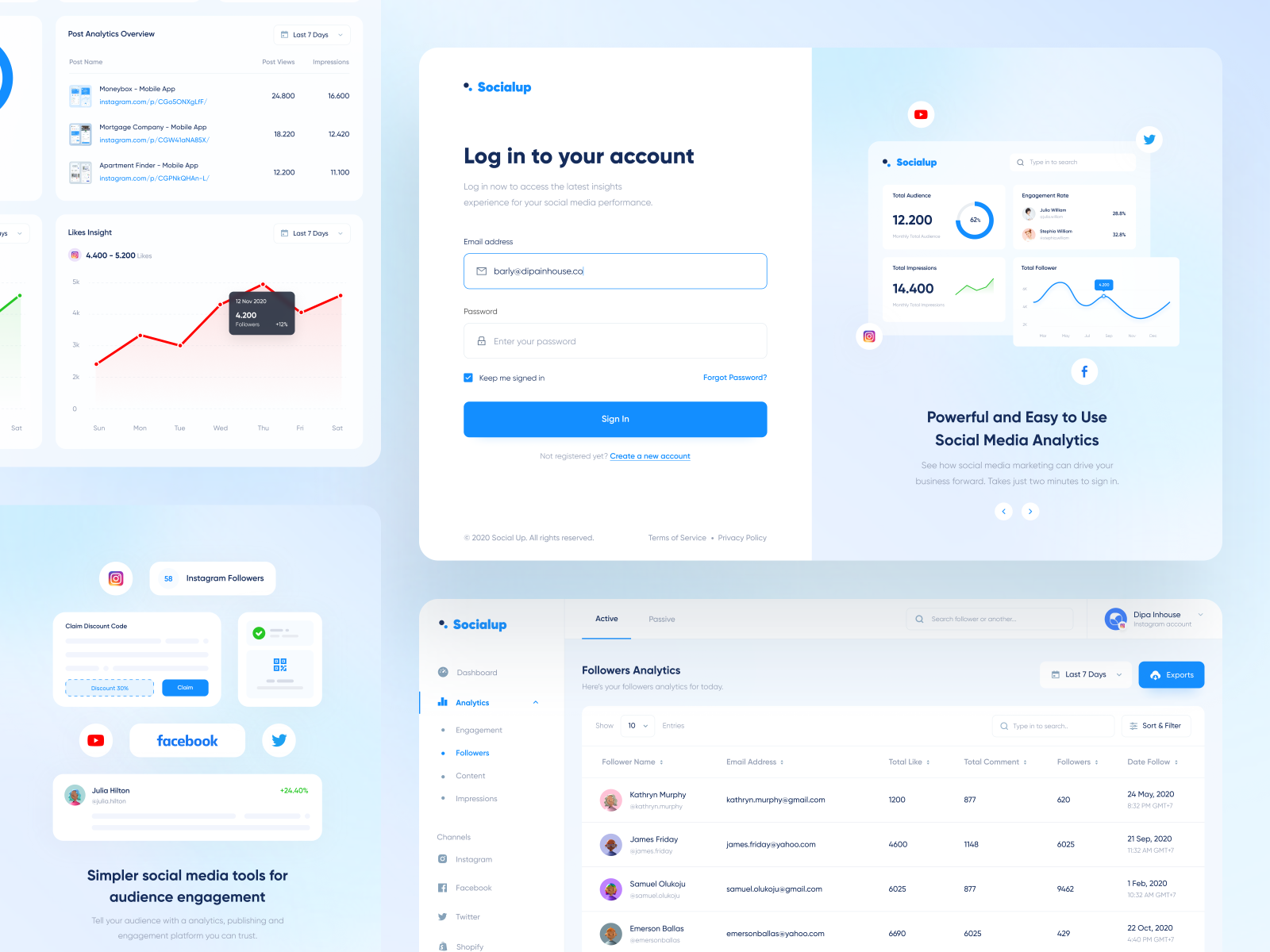 Dashboard by Luke Watson | Dribbble
